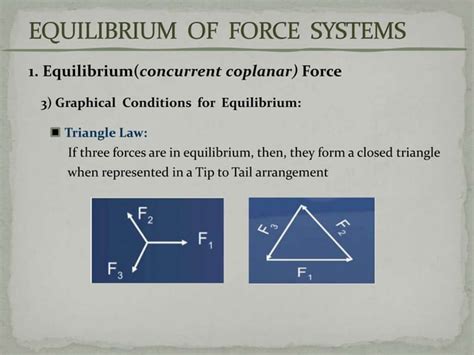 1 Equilbrium Ppt
