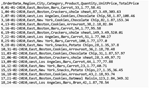Pandas Dataframetoclipboard — Copy The Object To The System Clipboard