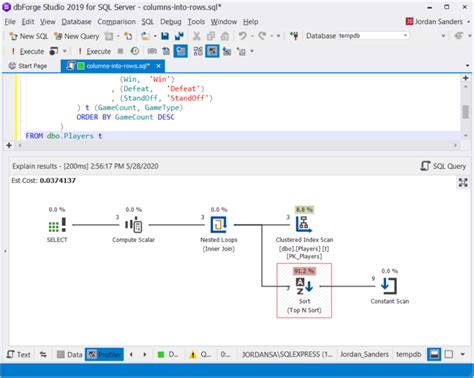 Is Unpivot The Best Way For Converting Columns Into Rows Devart Blog