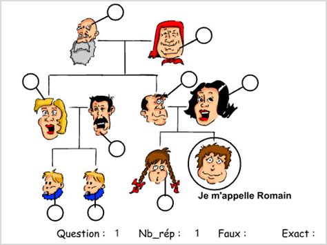Игры для изучения французского языка Обучающие игры онлайн