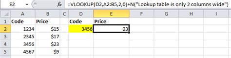 Insert A Note In An Excel Formula A Accounting