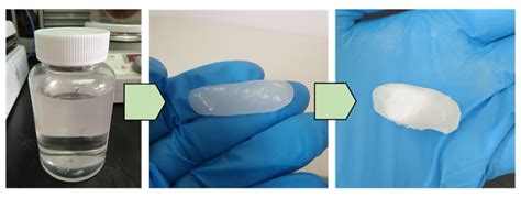 Comparison Of Xrd Patterns Of Experimentally Synthesized Sio2 And