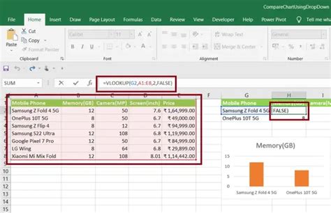 Compare Data In An Excel Chart Using Drop Down Lists Geeksforgeeks