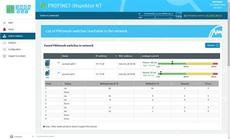 Profinet Inspektor® Nt Intelligent Online Analysis Profinet Network Monitoring 124030100