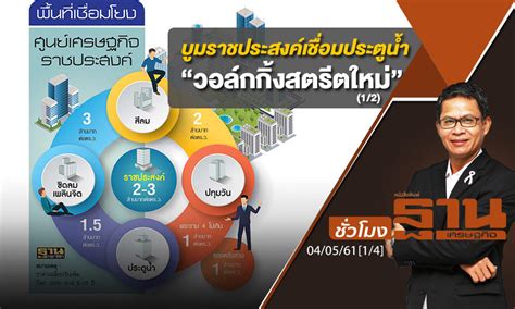 ชั่วโมงฐานเศรษฐกิจ บูมราชประสงค์เชื่อมประตูน้ำ “วอล์กกิ้งสตรีตใหม่” 1 2