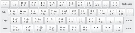 Vanavil Avvaiyar Tamil Keyboard Layout