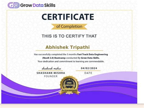 Dataengineer Dataarchitecture Dataarchitecture Abhishek Tripathi