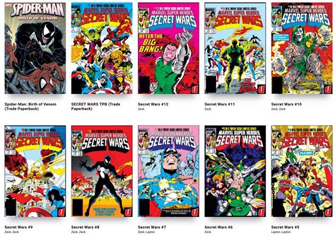 How To Start Reading Marvel Comics What To Read First Basmo