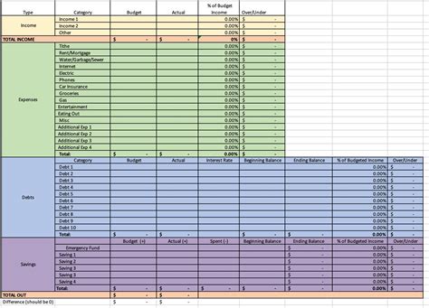 Excel Template Budget