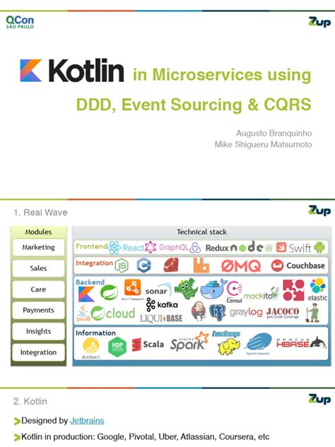 Kotlin In Microservices Using Ddd Event Sourcing And Cqrs Pdf