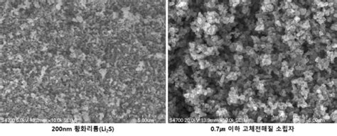 솔리드아이오닉스 07㎛ 이하 고체전해질 소립자 개발