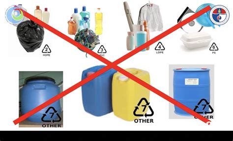 С Өнөрсайхан ЗӨВХӨН ХИМИЙН БОДИС ХАДГАЛЖ ЗӨӨВӨРЛӨӨД УСТГАХ саванд монголчууд усаа хадгалж байна