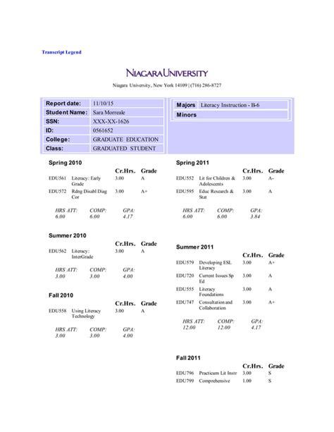 Literacy Instruction B 6 Transcript Docx Graduation Personal