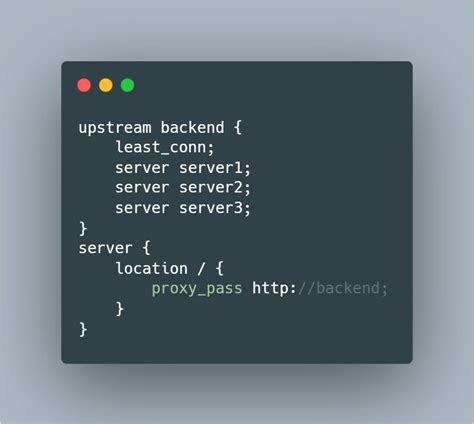 Shamsul Arefin On Linkedin Loadbalancing Backenddeveloper Backend Python