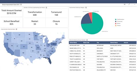 Excel Templates For Kpis International Babe Vametswitch