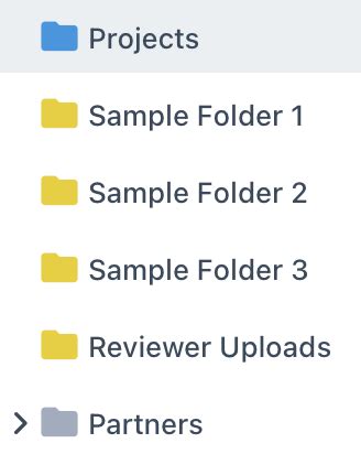 Top Level Folders Workzone Knowledge Base
