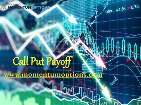 Ppt Call Put Payoff Powerpoint Presentation Free Download Id8492196