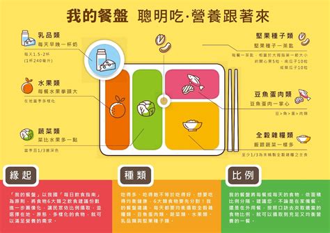 糖尿病怎麼吃飲食禁忌要注意穩定血糖超簡單