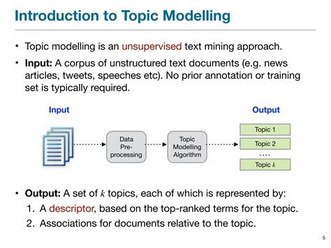 pdf topic modelling with scikit learn derek