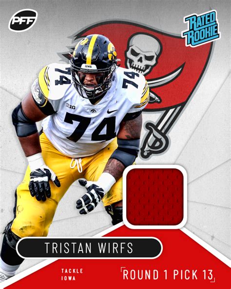 Drew Dabney Drewdabney Twitter