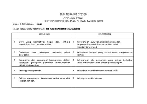 Analisis Swot Hoki Pdf
