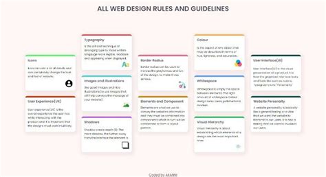 Mujahid Abdhamid On Linkedin Webdesign Css Html Share Projects Webdevelopment Css Cssgrid