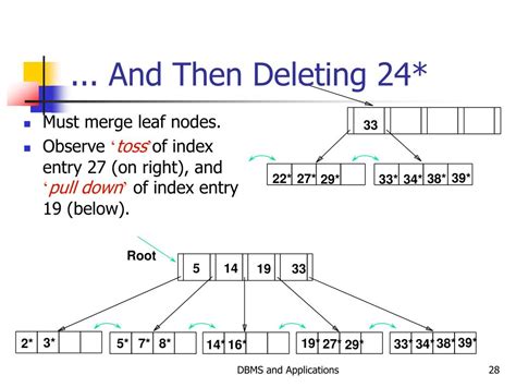 Ppt Foundations Of Database Systems Powerpoint Presentation Free