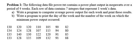 Solved Problem The Following Data File Power Txt Contains Chegg