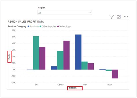 create a dynamic title in power bi desktop power bi docs
