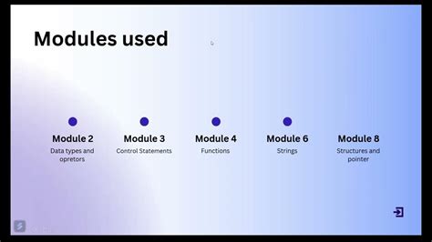 C Programming Project Number Guessing Game Gsv Nrti Youtube