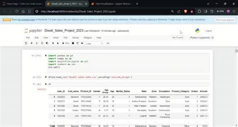 Abinash Singh Kushwaha On Linkedin Datascience Dataanalysis Python Pandas Matplotlib Seaborn