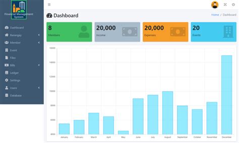 School Management System In Php Mysql Capstone Documentation