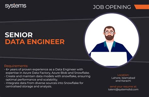 People At Systems On Linkedin Dataengineer Techjobs Hiringalert Applynow Systemslimited