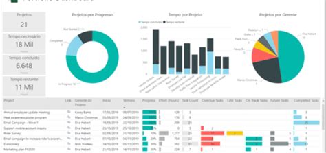 expert data manipulation in excel santexceltutorial