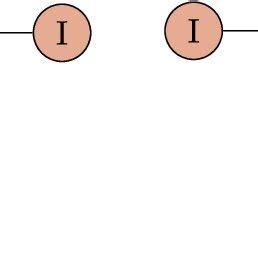 Infection And Recovery For The SIS And SIR Network Model Download Scientific Diagram