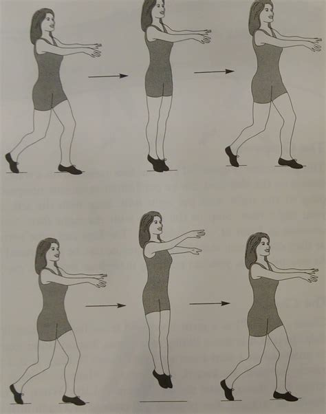 10 Basic Jazz Dance Moves Step By Step Guide For Absolute Beginner Articles Creative