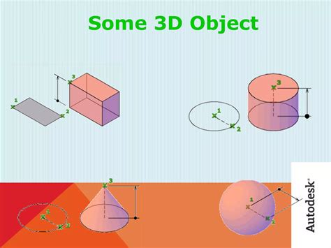 Autocad Project Ppt Pptx