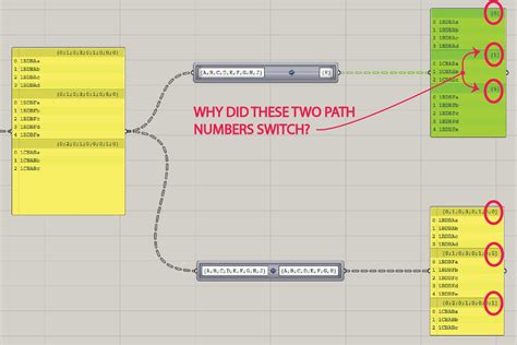 Extracting The Last Branch Number From A Path Grasshopper Mcneel Forum