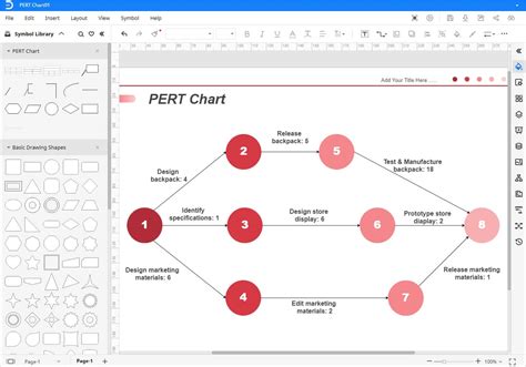 How To Make A Pert Chart Online Edrawmax Online