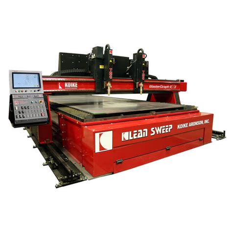 Encore Gas And Supply Equipment Automation Koike