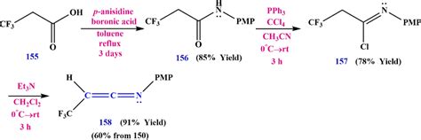Recent Advances In Synthesis Of Ketenimines Arabian Journal Of Chemistry