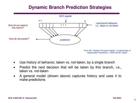 Module 3 Branch Prediction Ppt Download