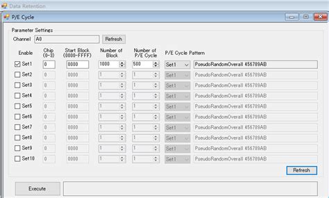 Nand Flash Data Retention Test Method And Principle