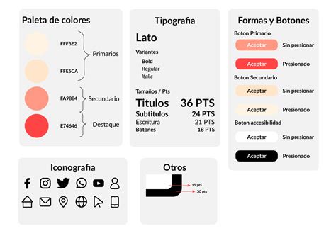 Guia De Estilos Para Pagina Web Behance
