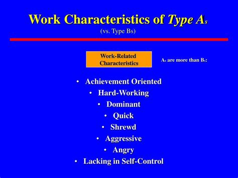 PPT Type A B Behavioral Pattern PowerPoint Presentation Free Download ID