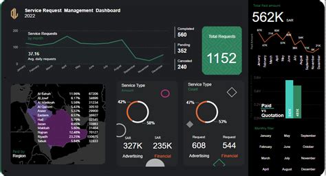 Github Pranjali Dportfolio Github Pranjali Dportfolio