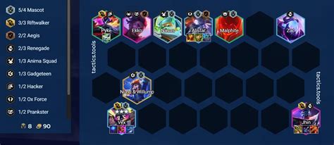 Best Team Comps To Use In Tft Set 85 Patch 136 Steelseries