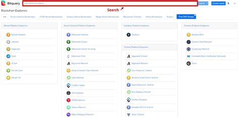 Simplifying Analytics For Your Dapp Rcoincodecap