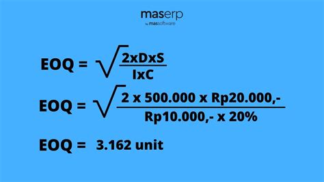 Economic Order Quantity Adalah Metode Pesanan Efisien