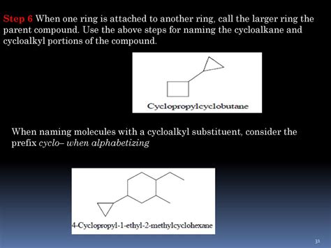 Iupac Nomenclature By Mr Mangesh S Ghodke Ppt Download